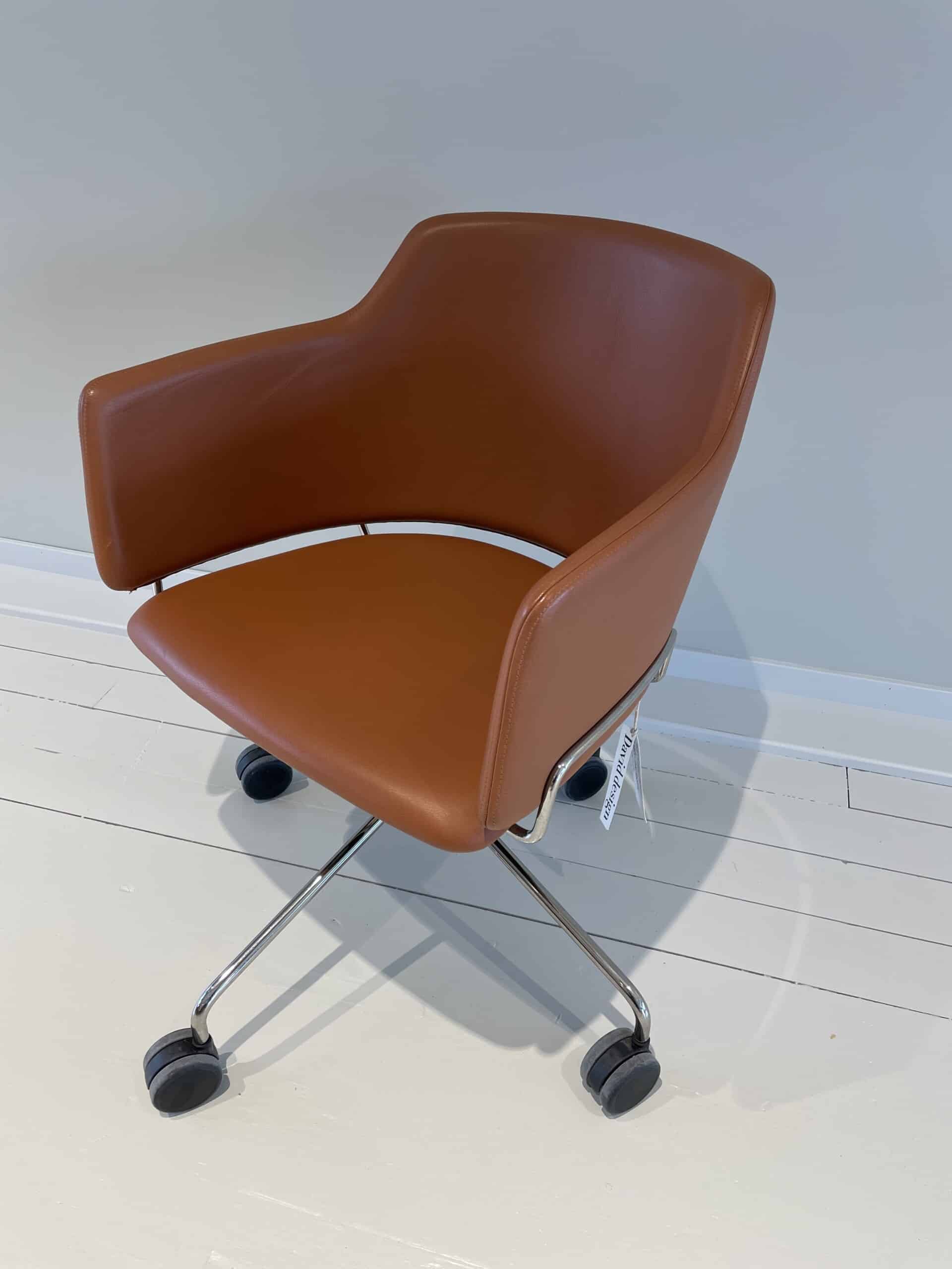 Skift Wheel – David design – Greenified